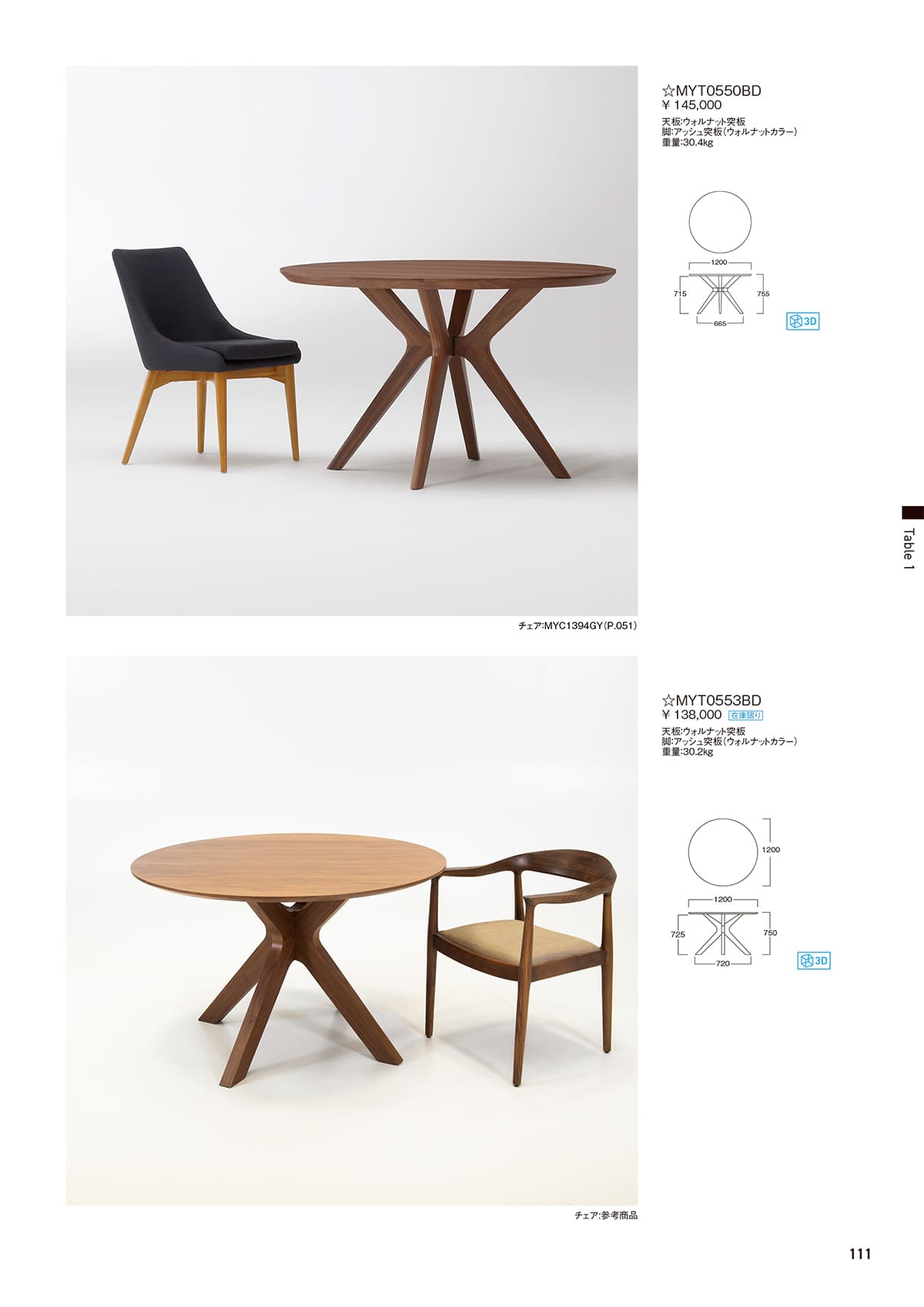 アビタスタイル（AbitaStyle）カタログ【HUSTNET】 P110 P111