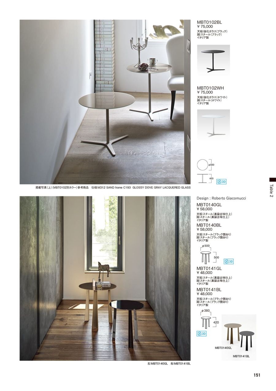 アビタスタイル AbitaStyle・総合カタログ 2023-2024年 最新版 12 改定版 P150 P151