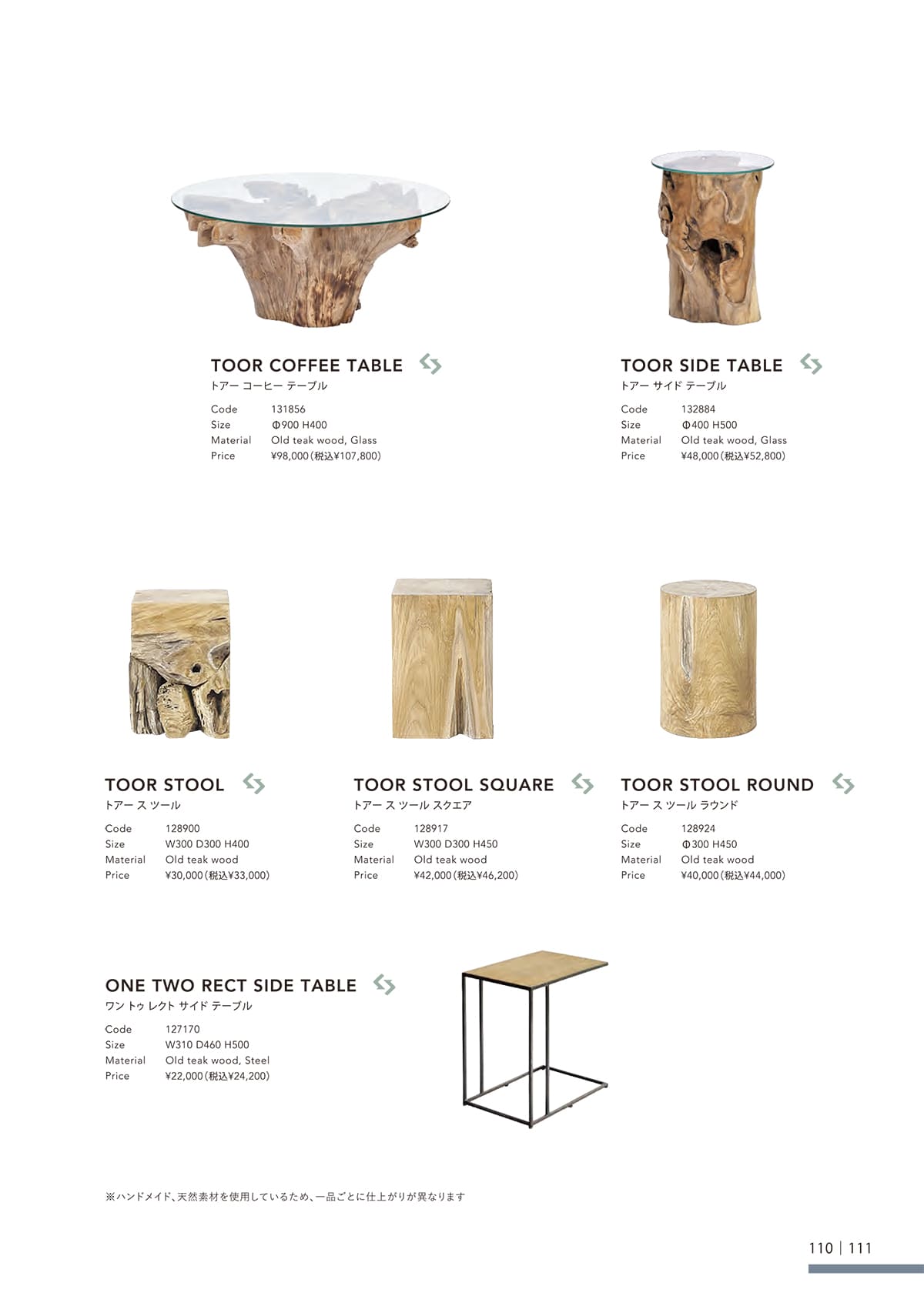 ワークプラス（WorkPlus）カタログ【HUSTNET】 P110 P111
