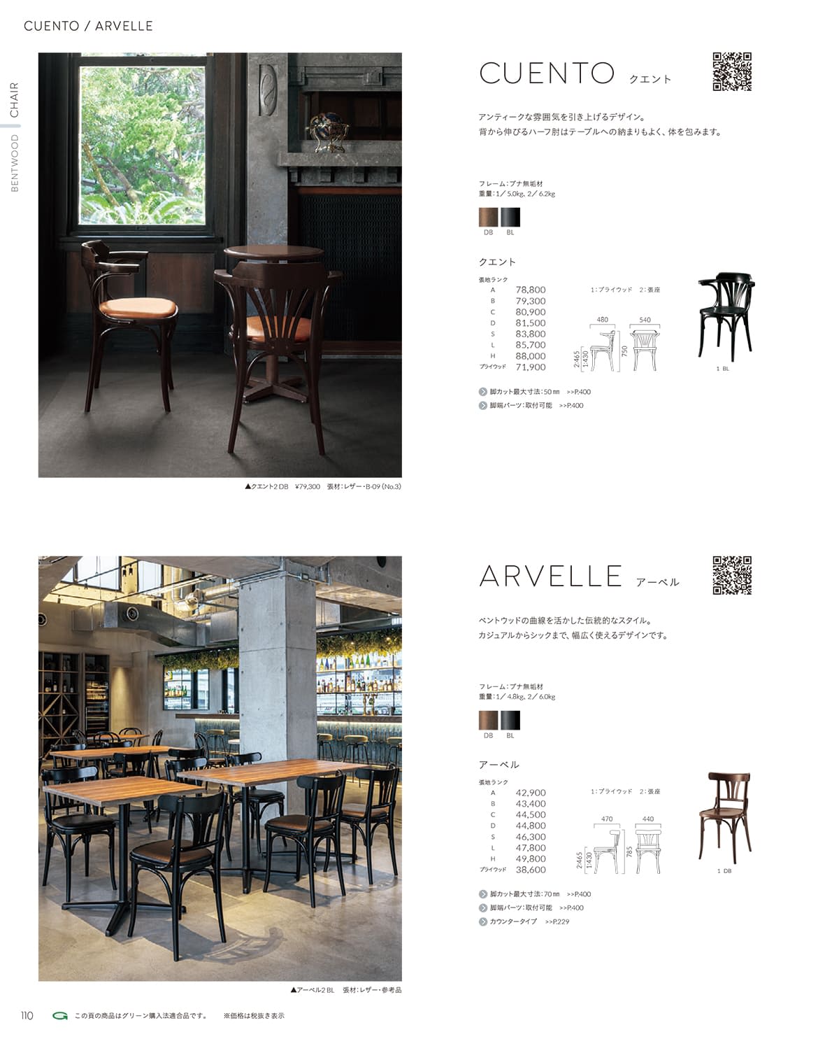 クレス（CRES）カタログ【HUSTNET】 P110 P111