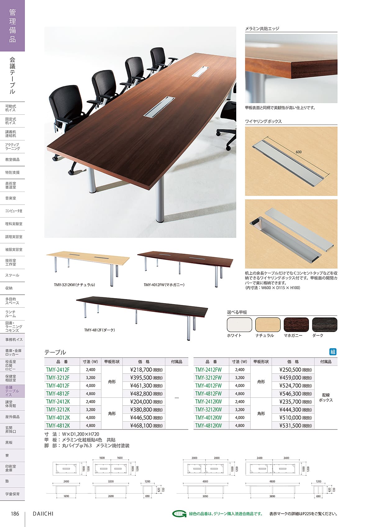 第一工業（DAIICHI）カタログ【HUSTNET】 P186 P187