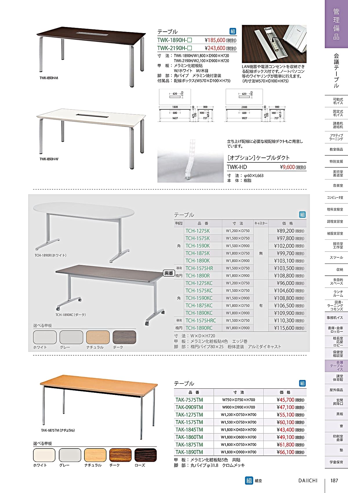 第一工業（DAIICHI）カタログ HUSTNET P186 P187