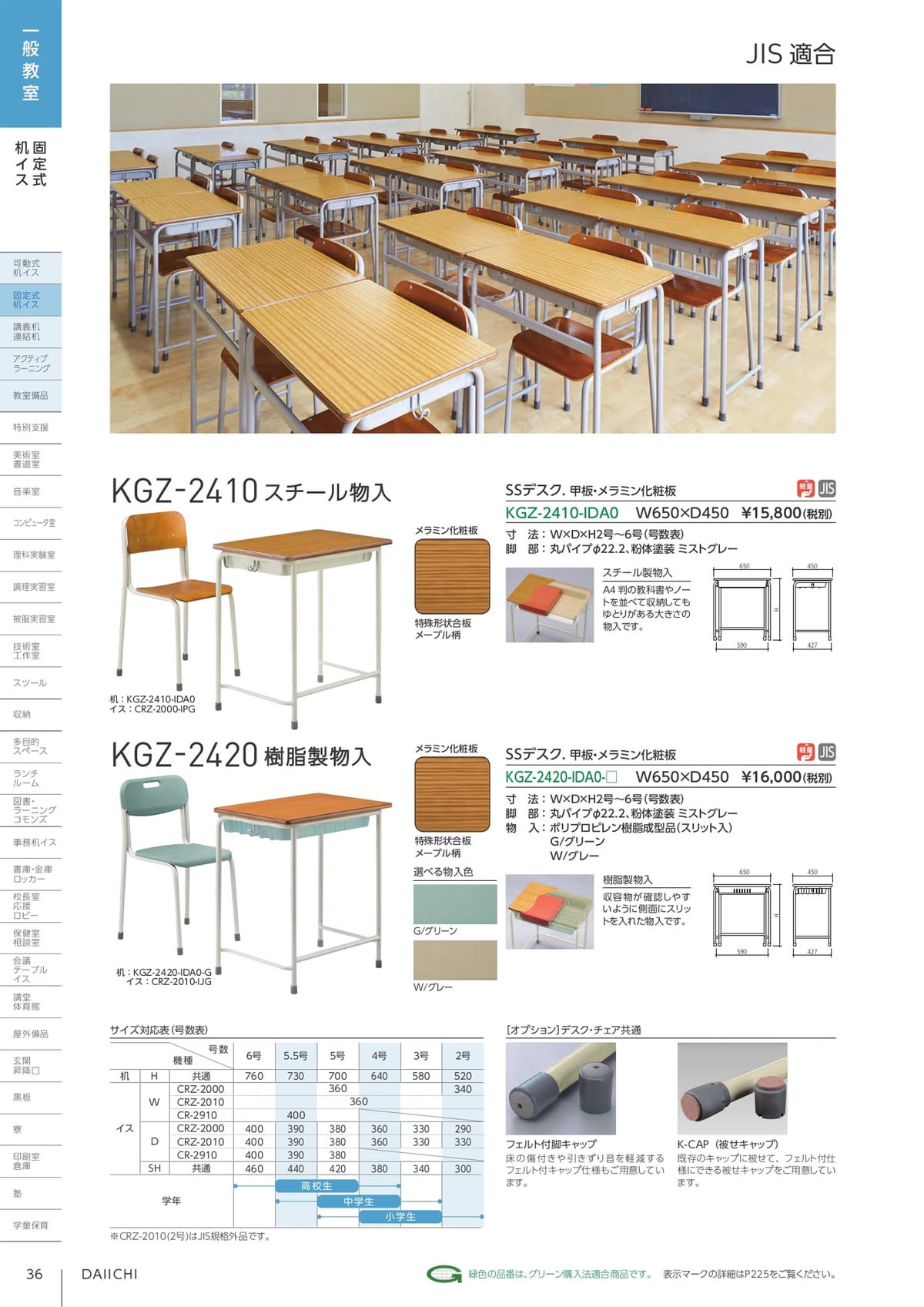 第一工業 最新カタログ【HUSTNET通販】 P36 P37