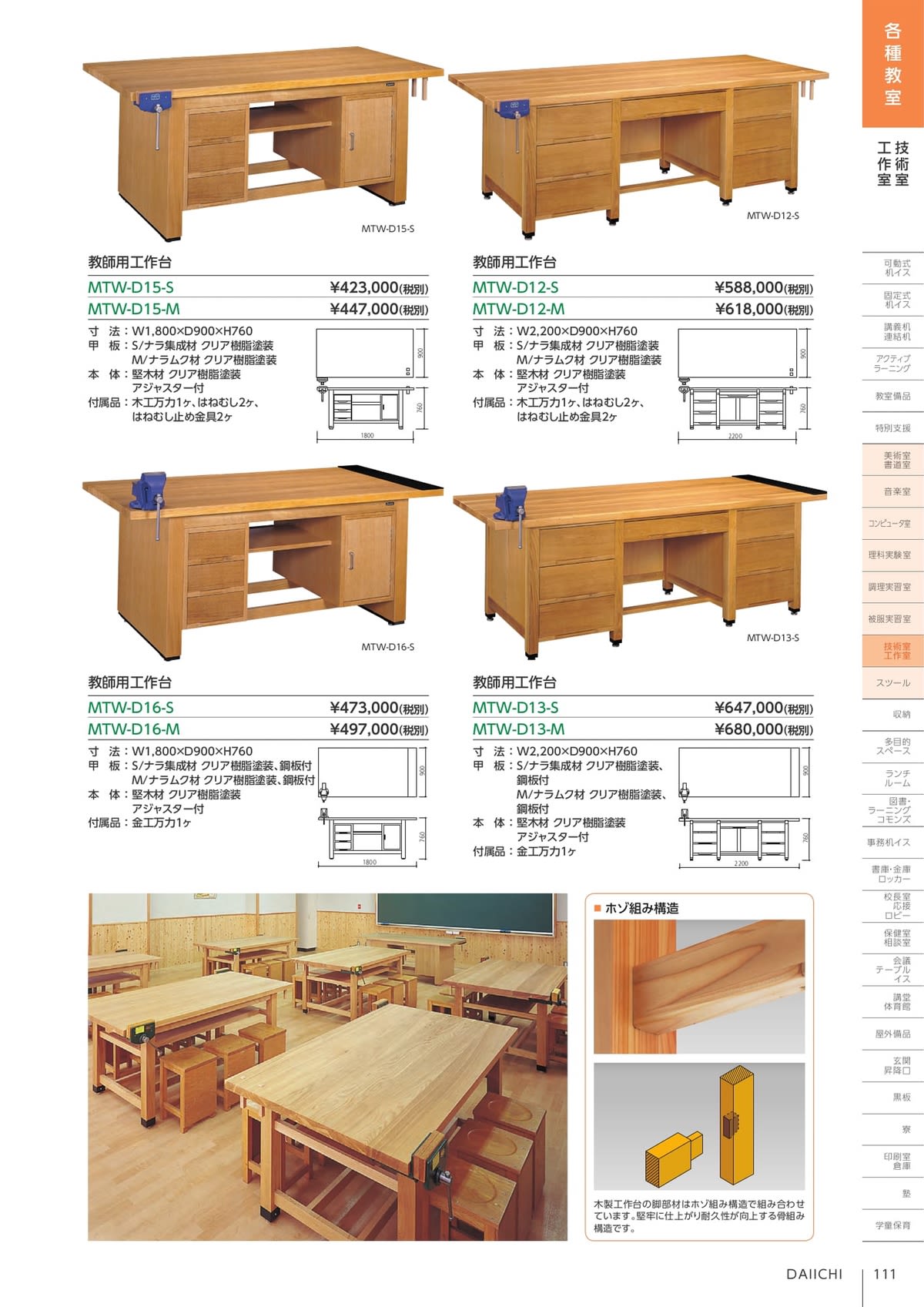 第一工業 最新カタログ【HUSTNET】 P110 P111