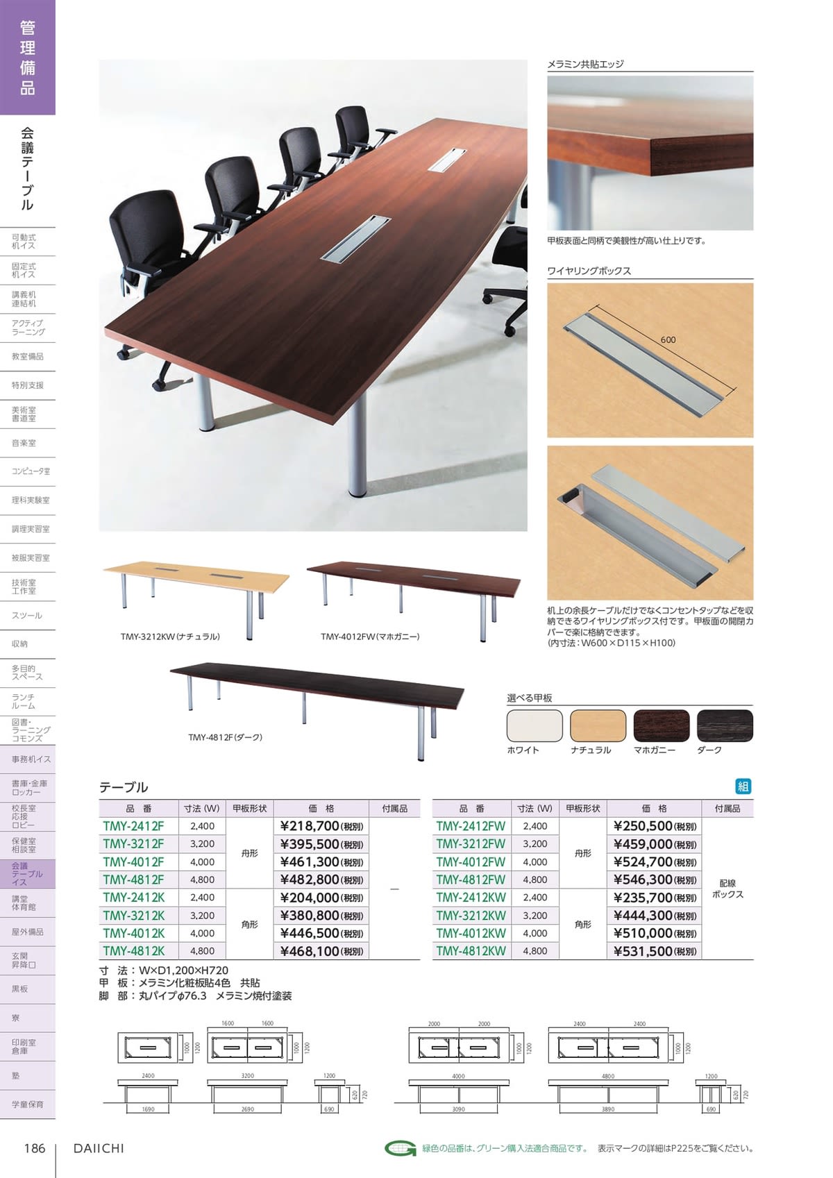 第一工業 最新カタログ【HUSTNET通販】 P186 P187