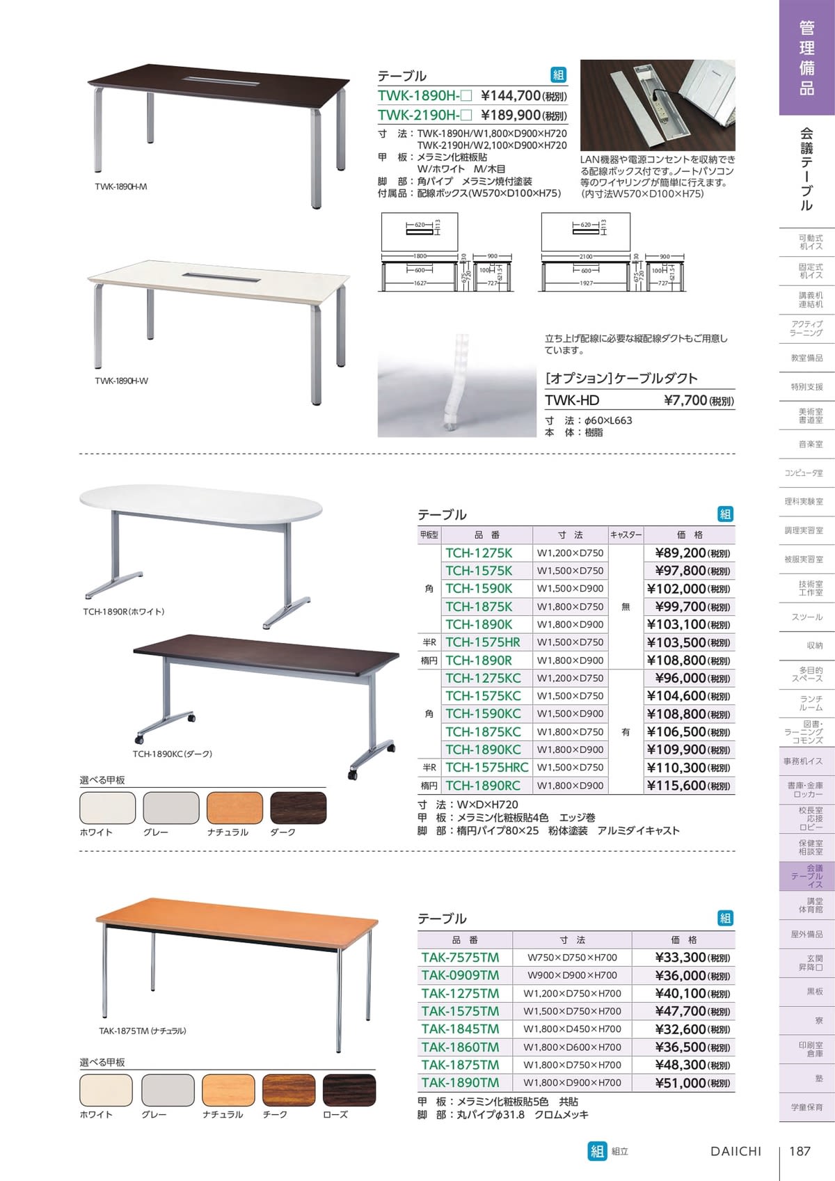 第一工業 最新カタログ【HUSTNET通販】 P186 P187
