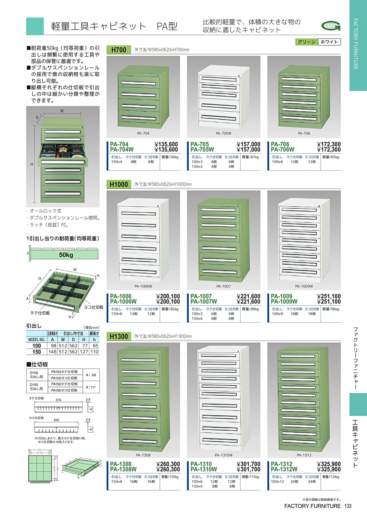 ダイシン工業（DAISHIN）カタログ P132 P133