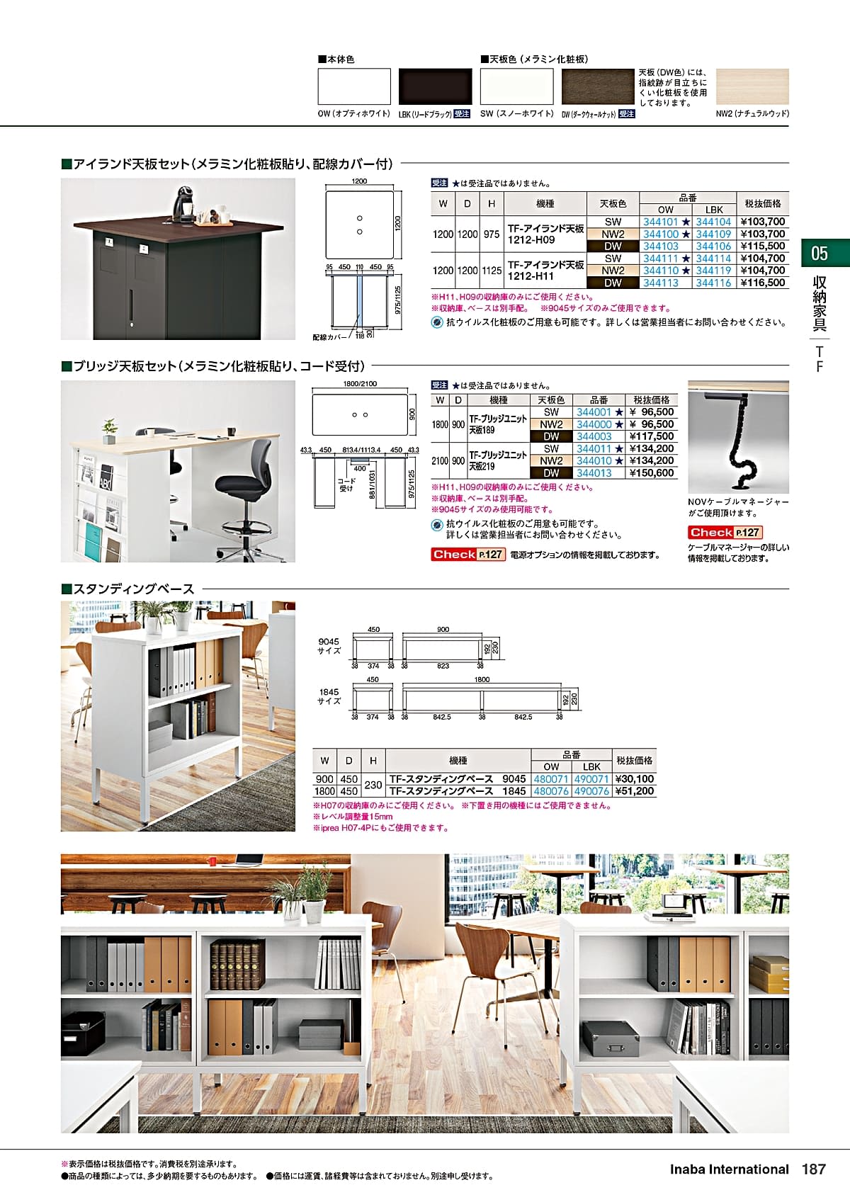 イナバ（Inaba）カタログ P186 P187