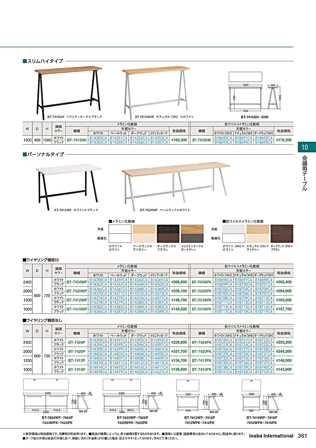 イナバ（Inaba）カタログ P360 P361