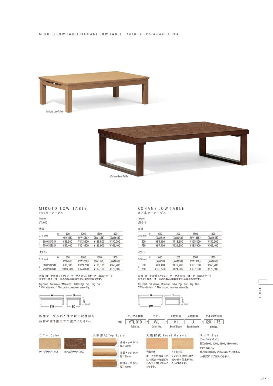 カワジュン KAWAJUN・総合カタログ 最新版 vol.5 P378 P379