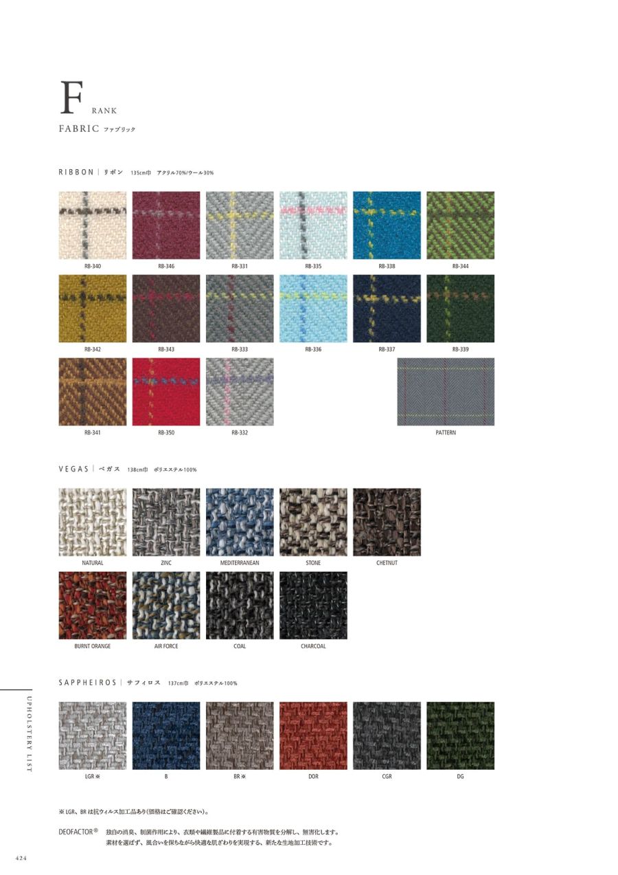 カワジュン KAWAJUN・総合カタログ 最新版 vol.5 P424 P425