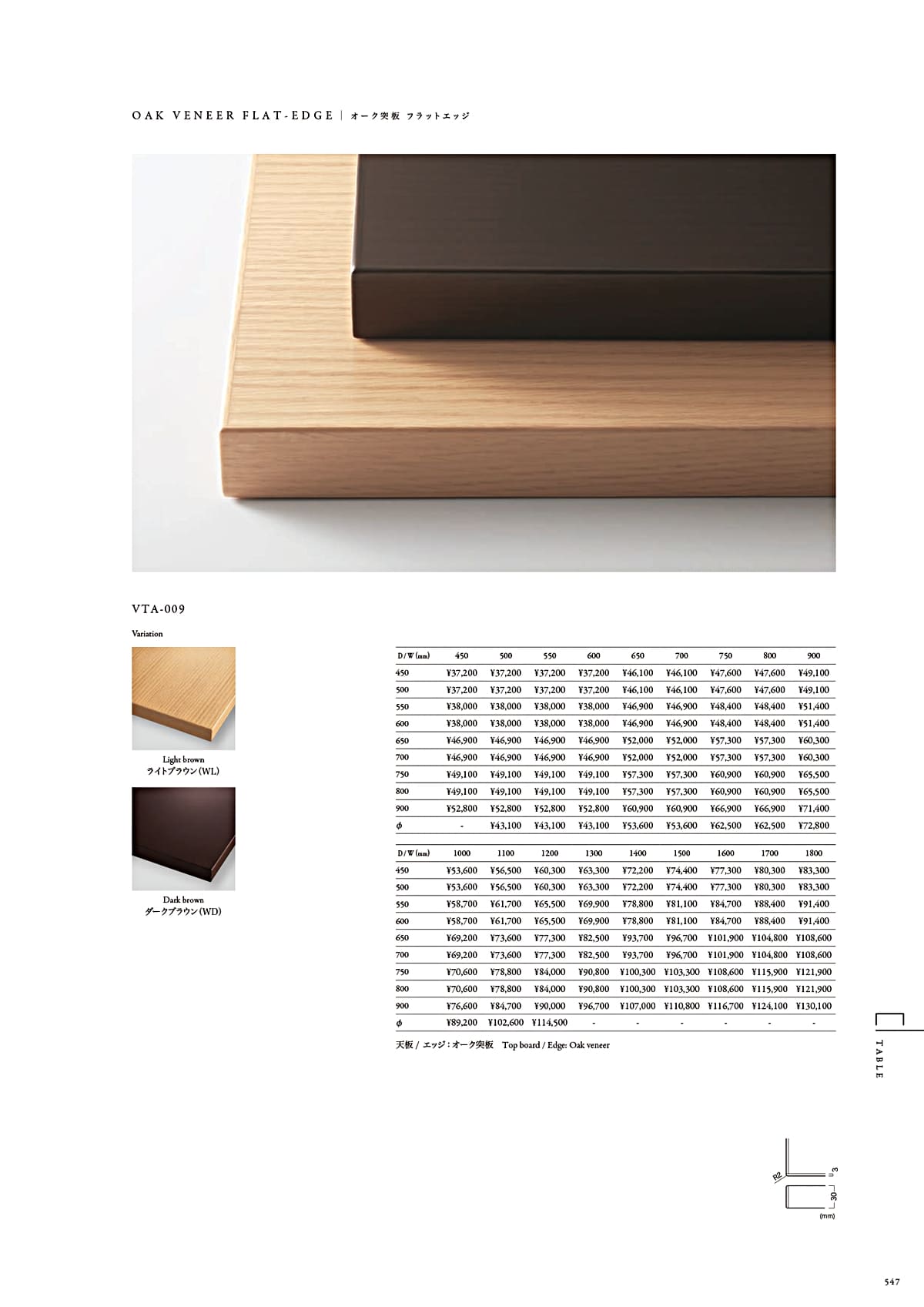 カワジュン（KAWAJUN）カタログ P546 P547