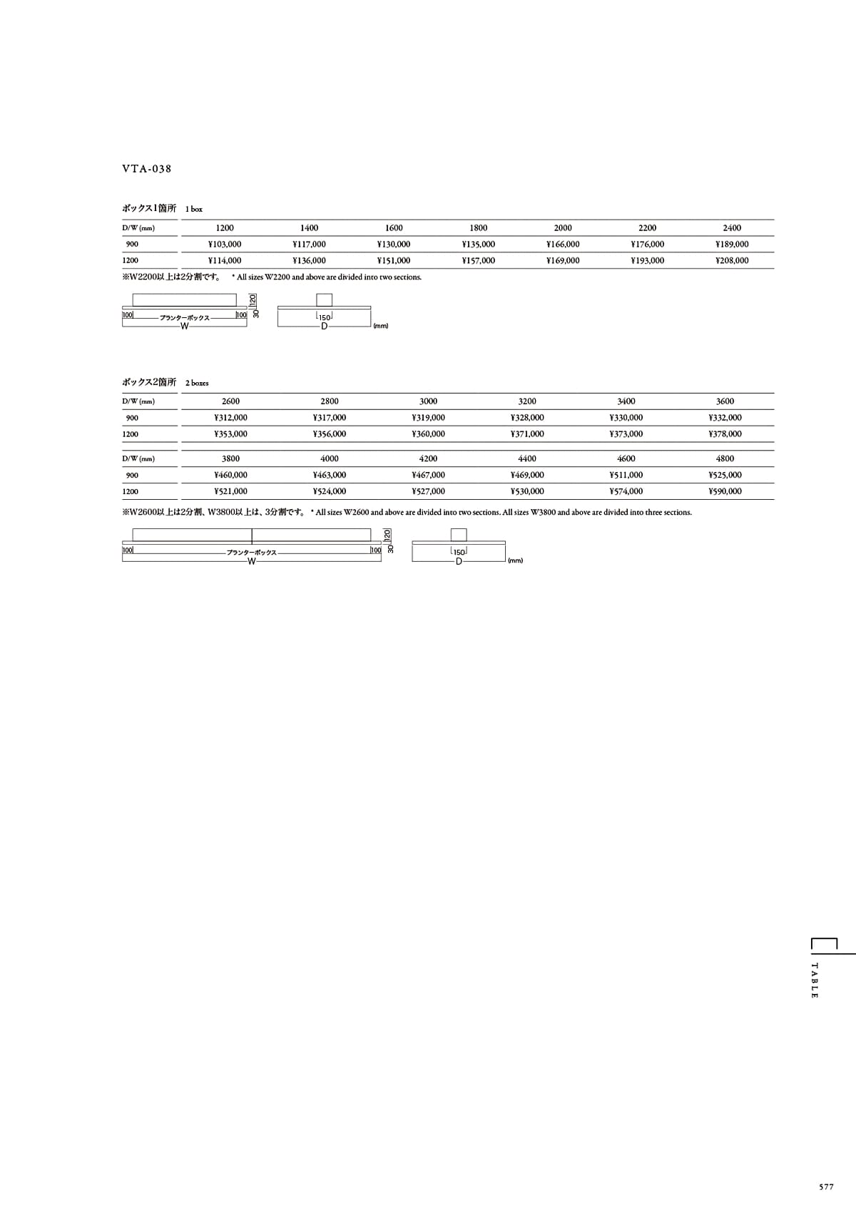 カワジュン（KAWAJUN）カタログ P576 P577