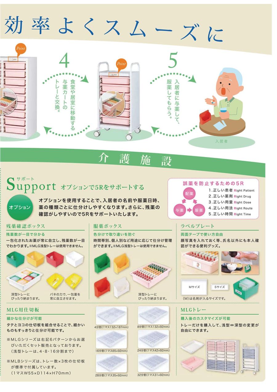 MIYANARI・宮成製作所カタログ【HUSTNET】 P7 P8