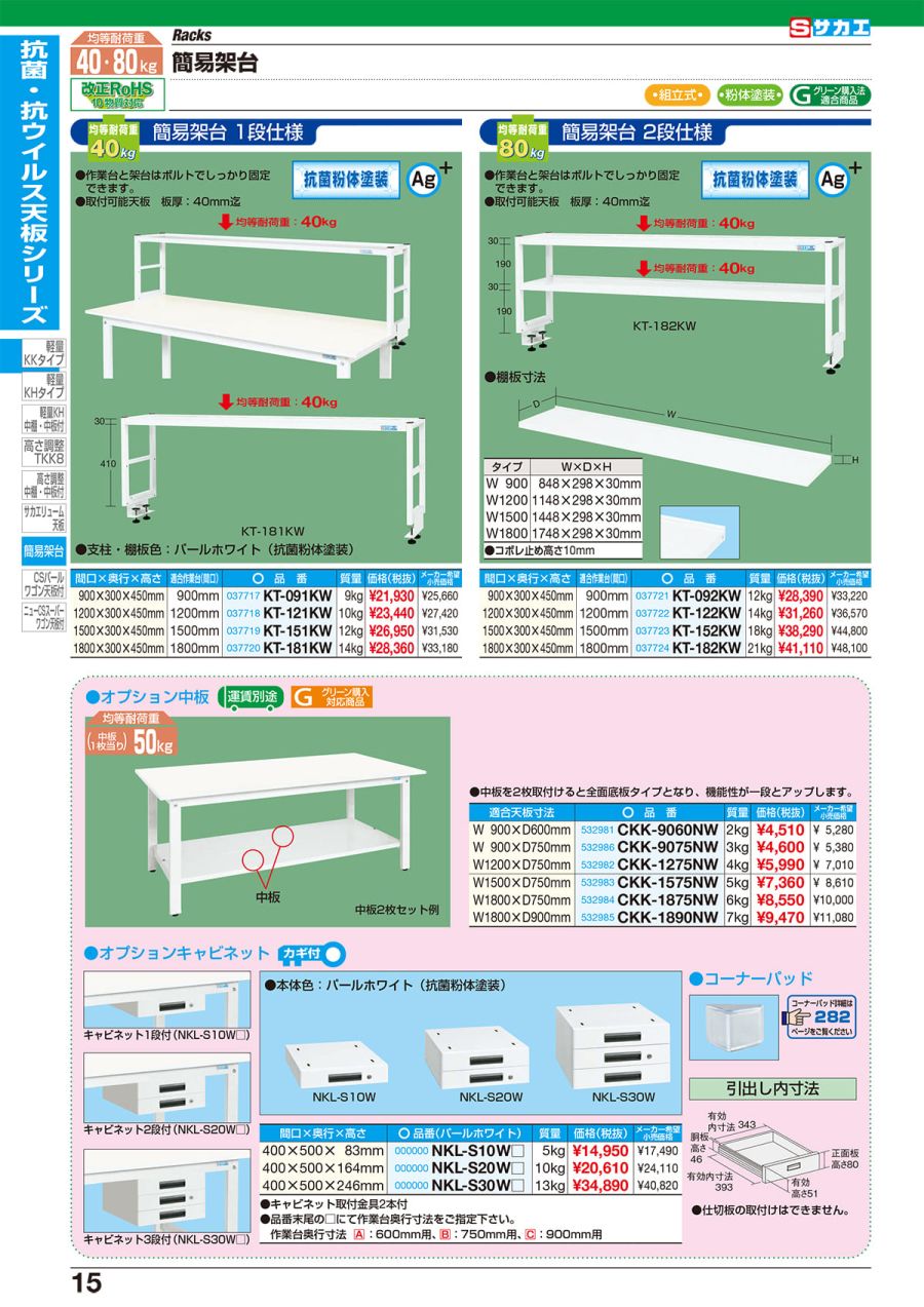 サカエ SAKAE・総合カタログ 2023年 最新版 P15 P16