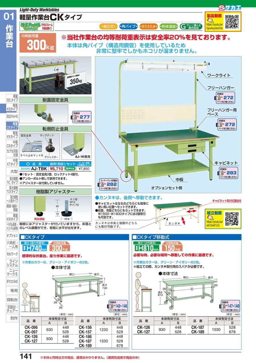 サカエ SAKAE・総合カタログ 2023年 最新版 P141 P142