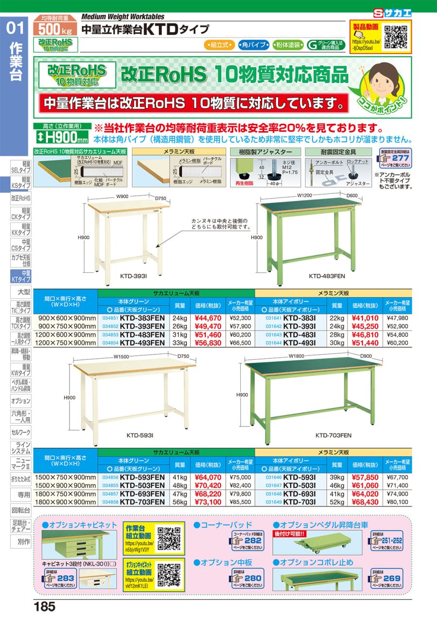 サカエ SAKAE・総合カタログ 2023年 最新版 P185 P186