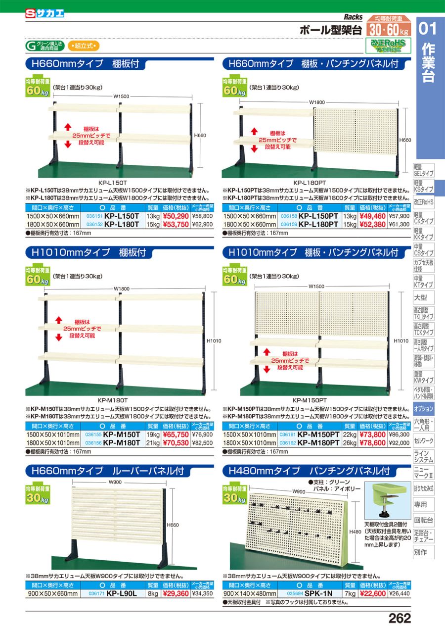 サカエ SAKAE・総合カタログ 2023年 最新版 P261 P262