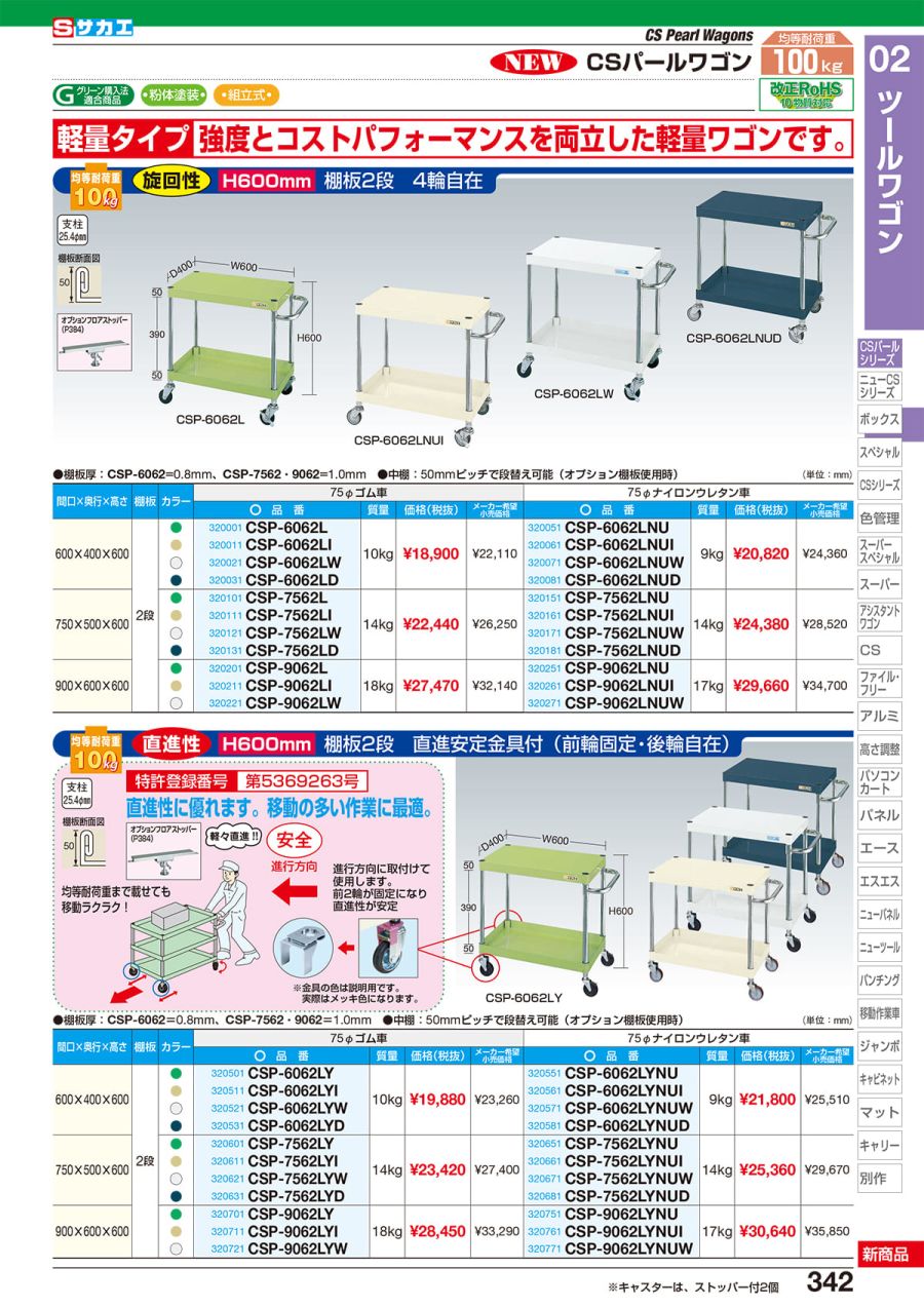 サカエ SAKAE・総合カタログ 2023年 最新版 P341 P342