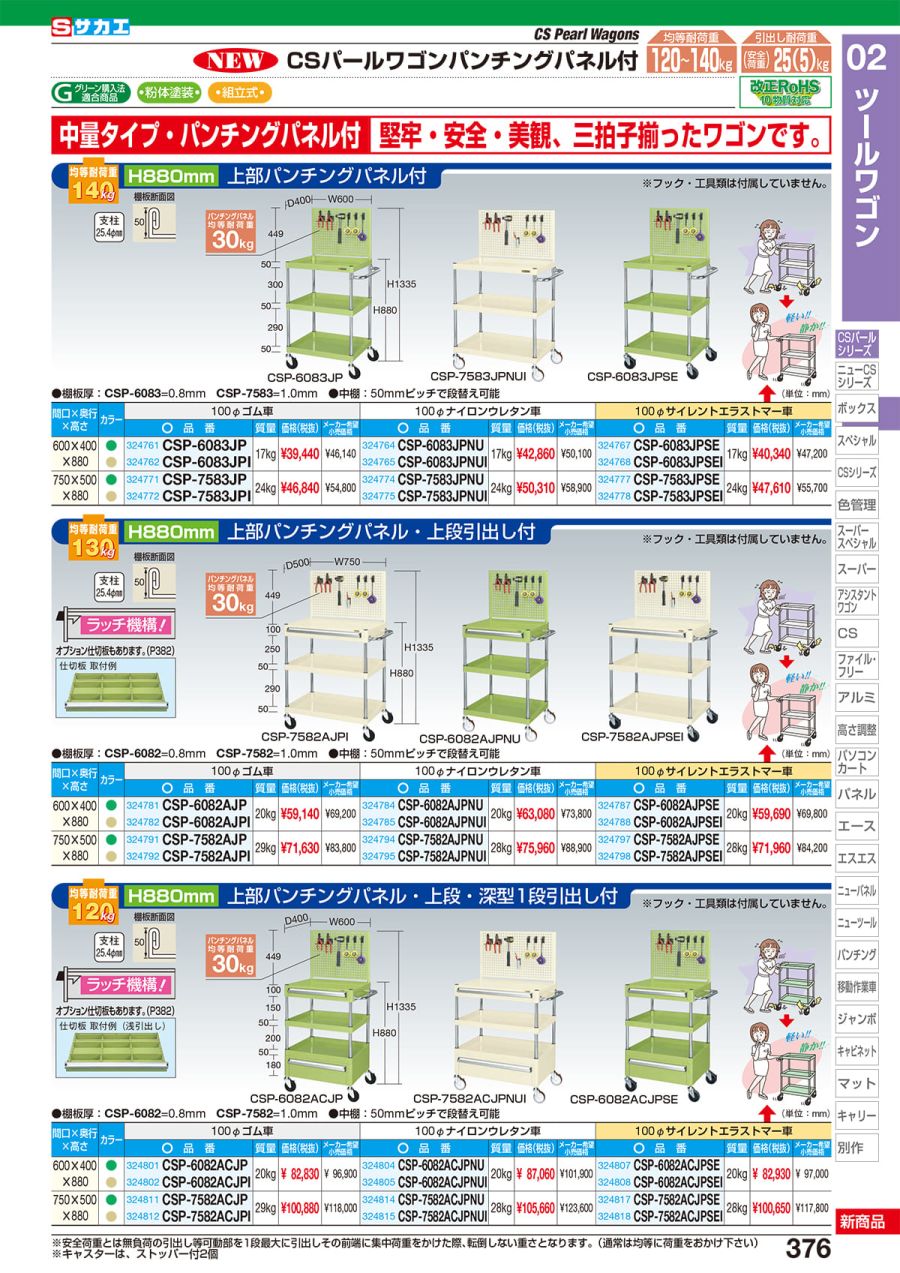 サカエ SAKAE・総合カタログ 2023年 最新版 P375 P376