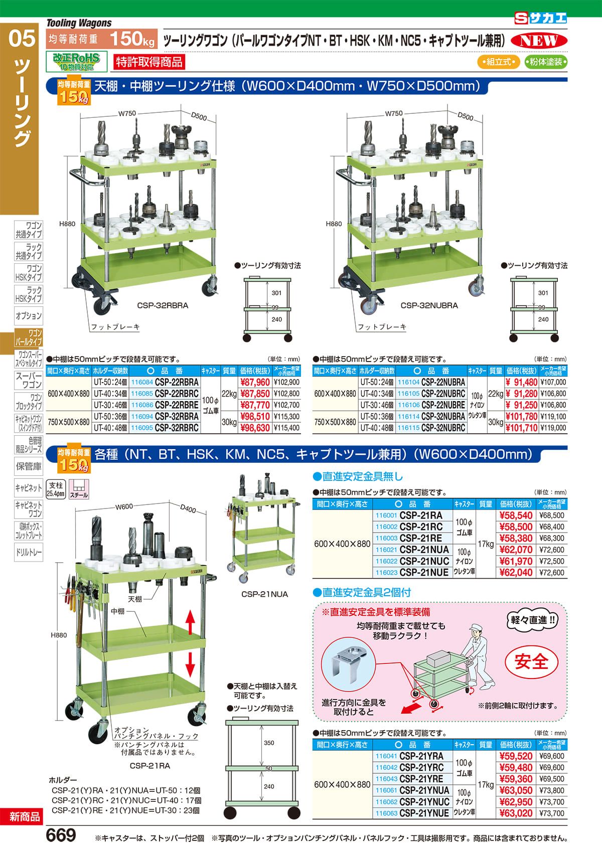サカエ 最新カタログ【HUSTNET】 P669 P670