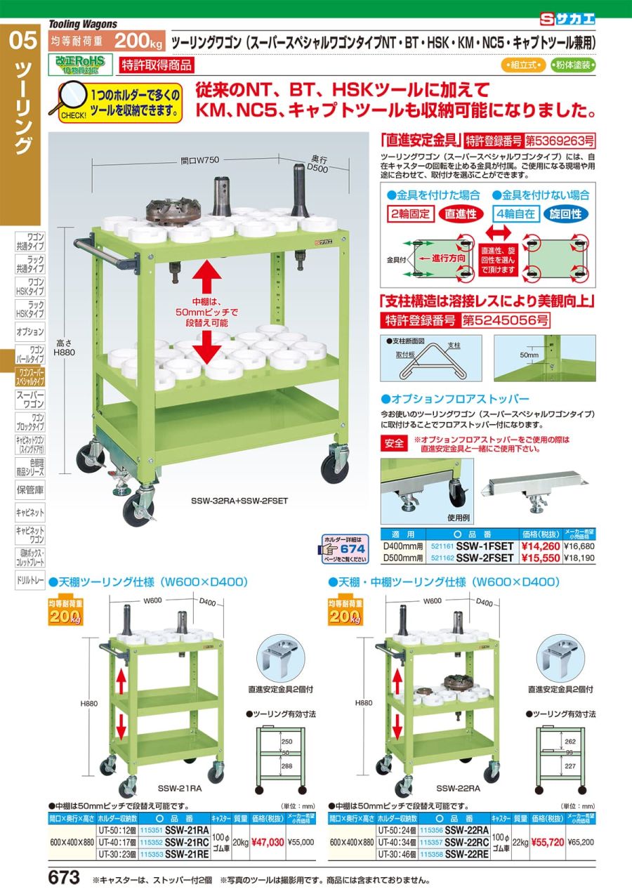 サカエ SAKAE・総合カタログ 2023年 最新版 P673 P674