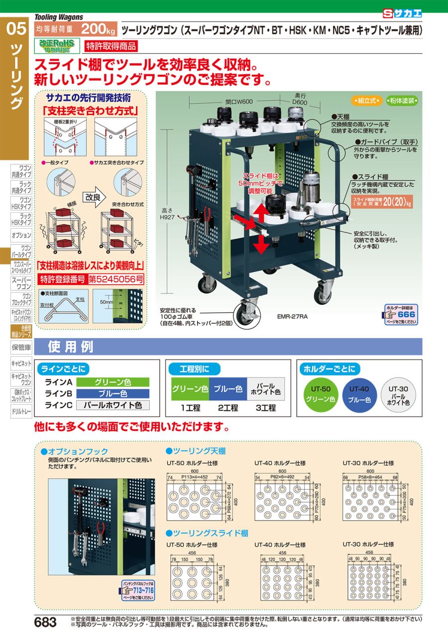 サカエ SAKAE・総合カタログ 2023年 最新版 P683 P684