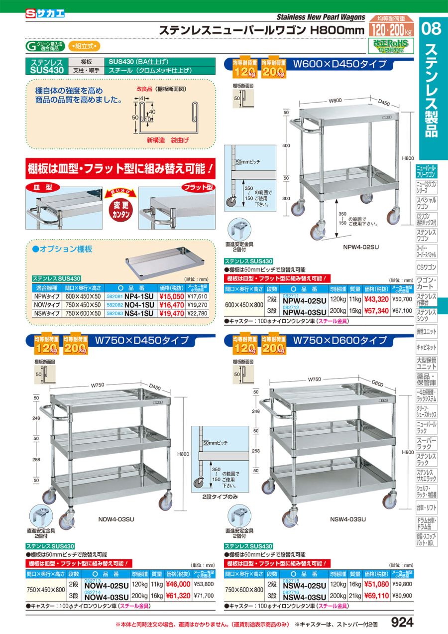 サカエ SAKAE・総合カタログ 2023年 最新版 P923 P924