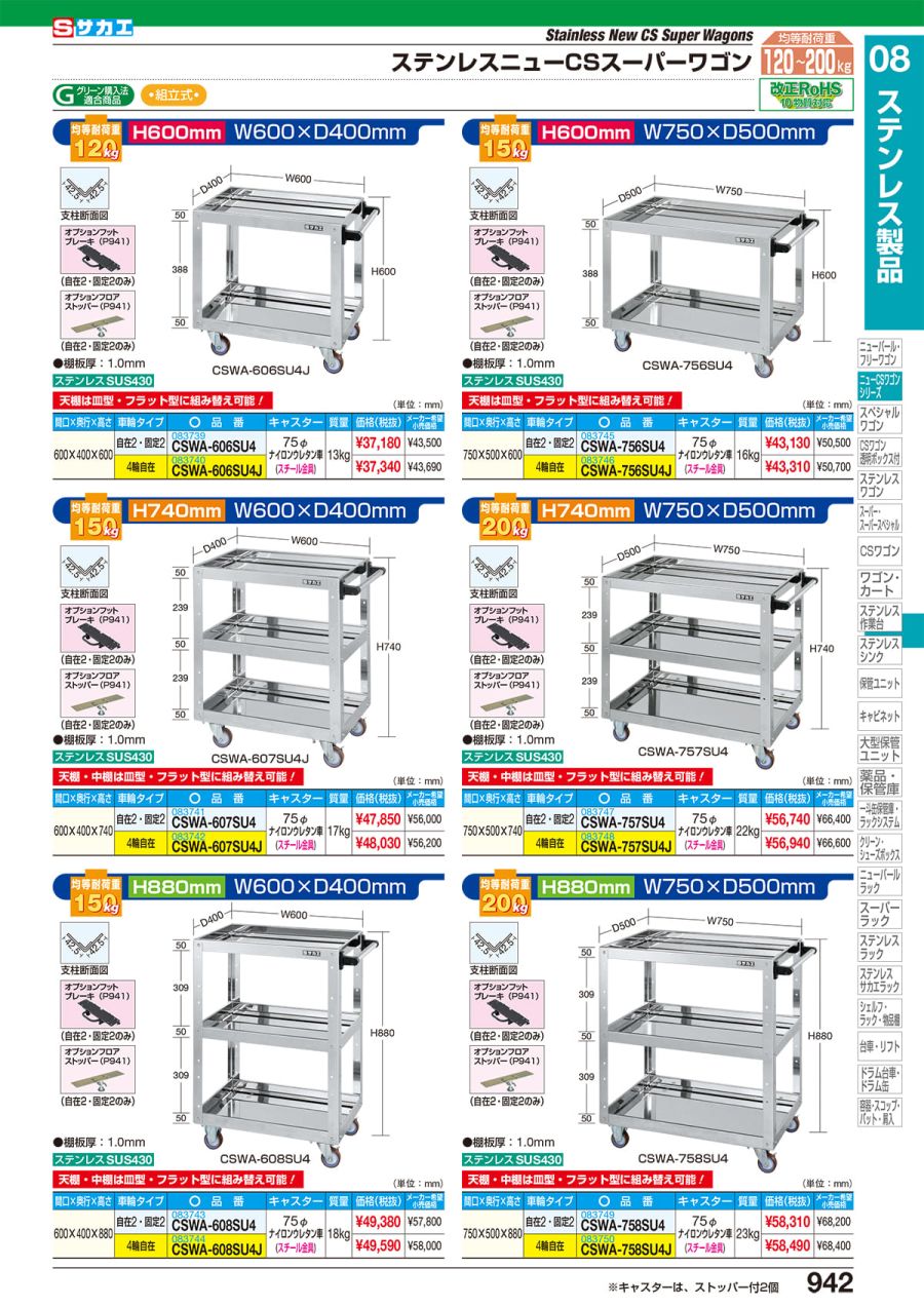 サカエ SAKAE・総合カタログ 2023年 最新版 P941 P942