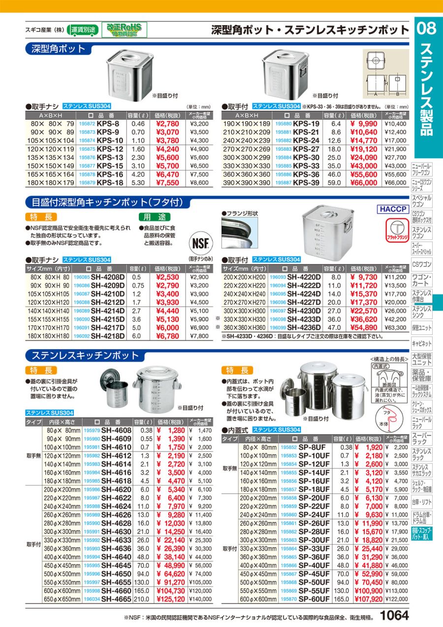 サカエ SAKAE・総合カタログ 2023年 最新版 P1063 P1064