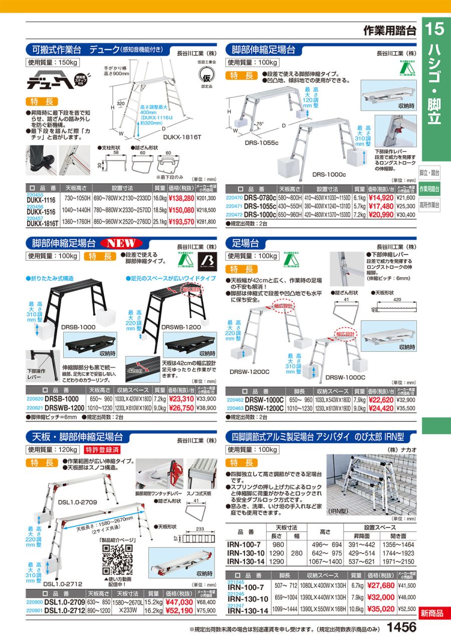 サカエ SAKAE・総合カタログ 2023年 最新版 P1455 P1456