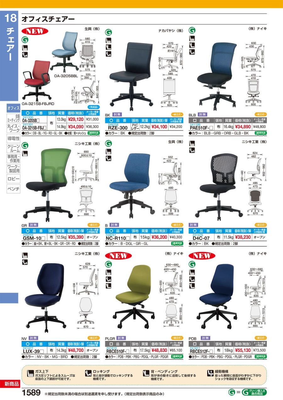 サカエ SAKAE・総合カタログ 2023年 最新版 P1589 P1590