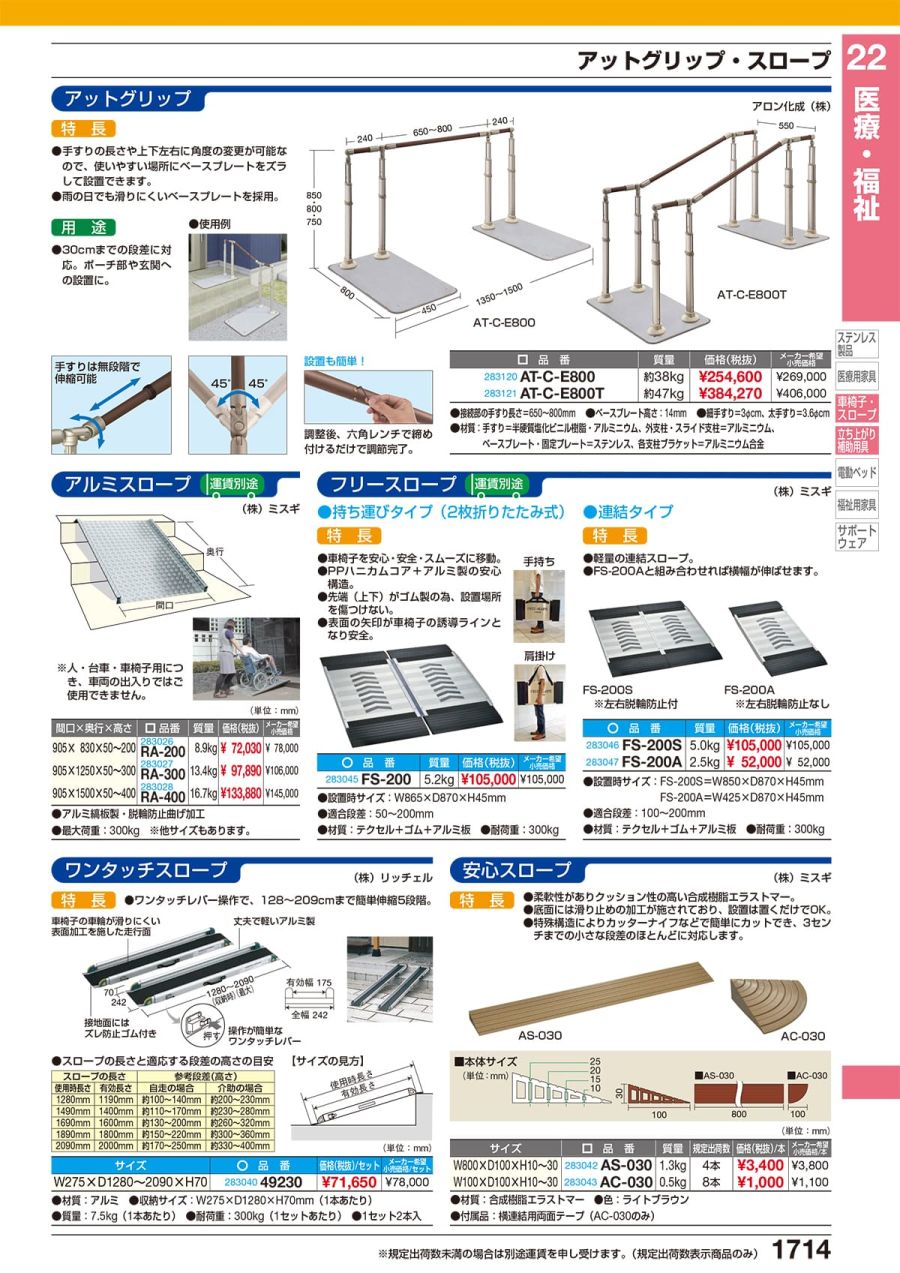 サカエ SAKAE・総合カタログ 2023年 最新版 P1713 P1714