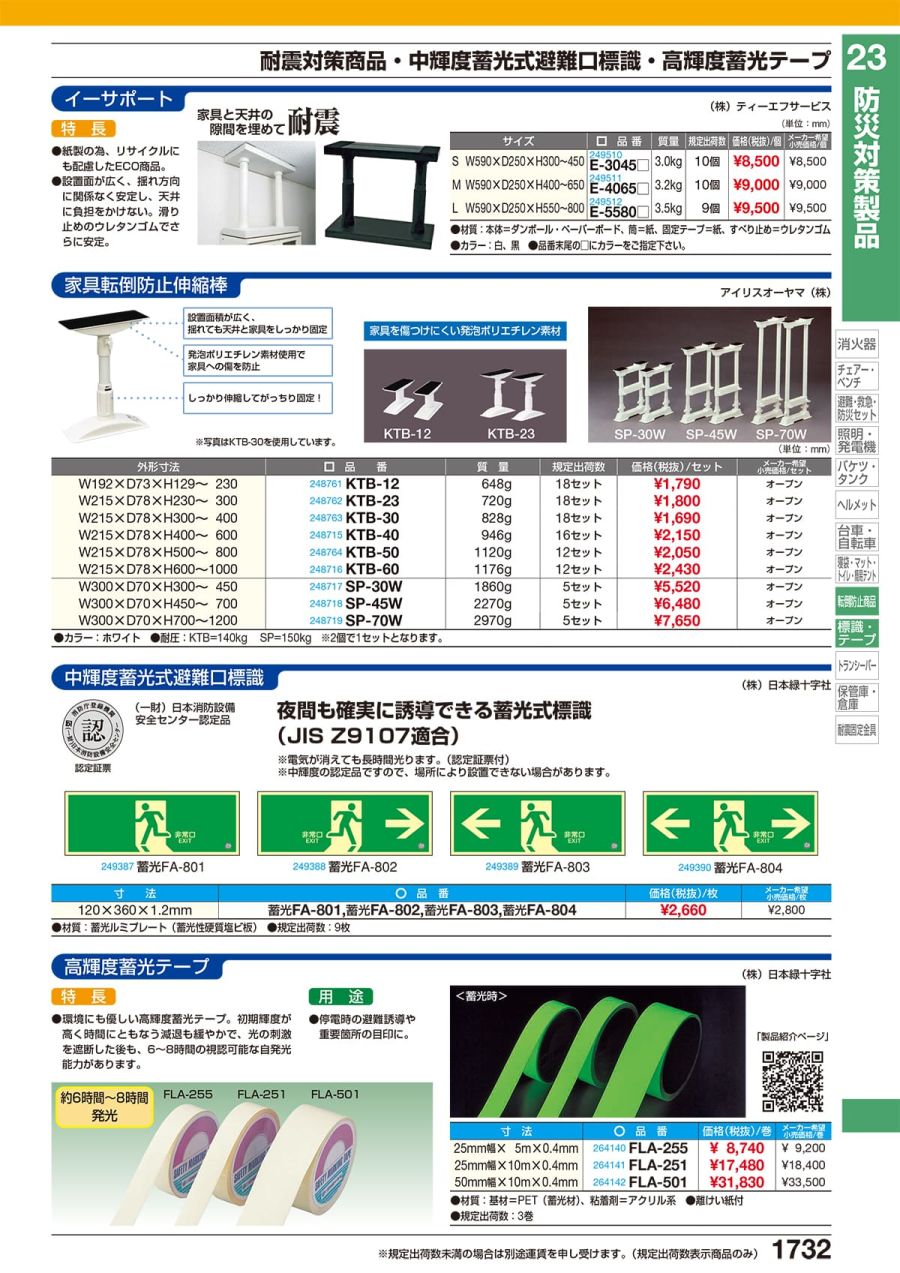 サカエ SAKAE・総合カタログ 2023年 最新版 P1731 P1732