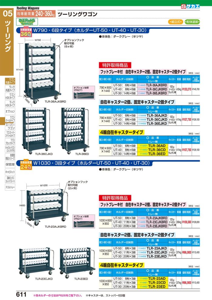 「ツーリングワゴン（UT-40タイプ）TLR-36CJKBRD」サカエ