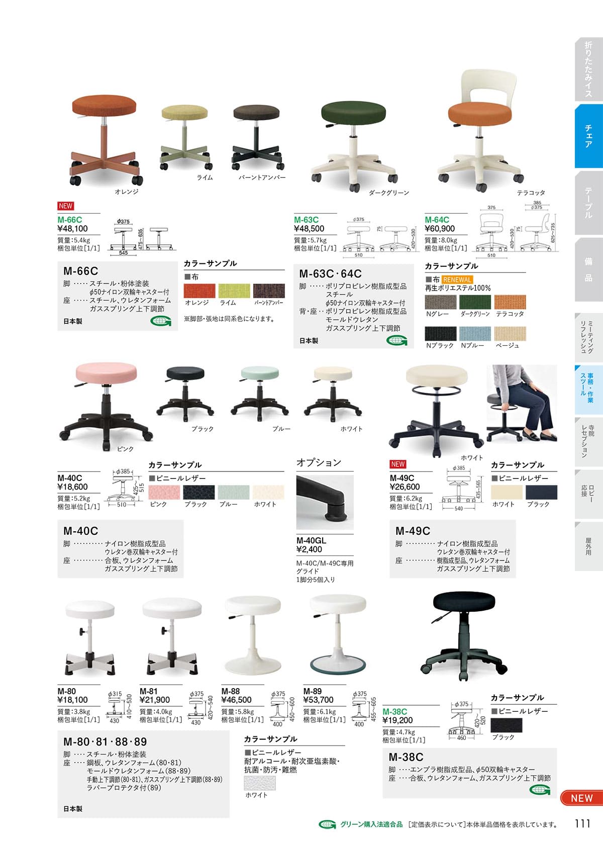 サンケイ（SANKEI）カタログ P110 P111