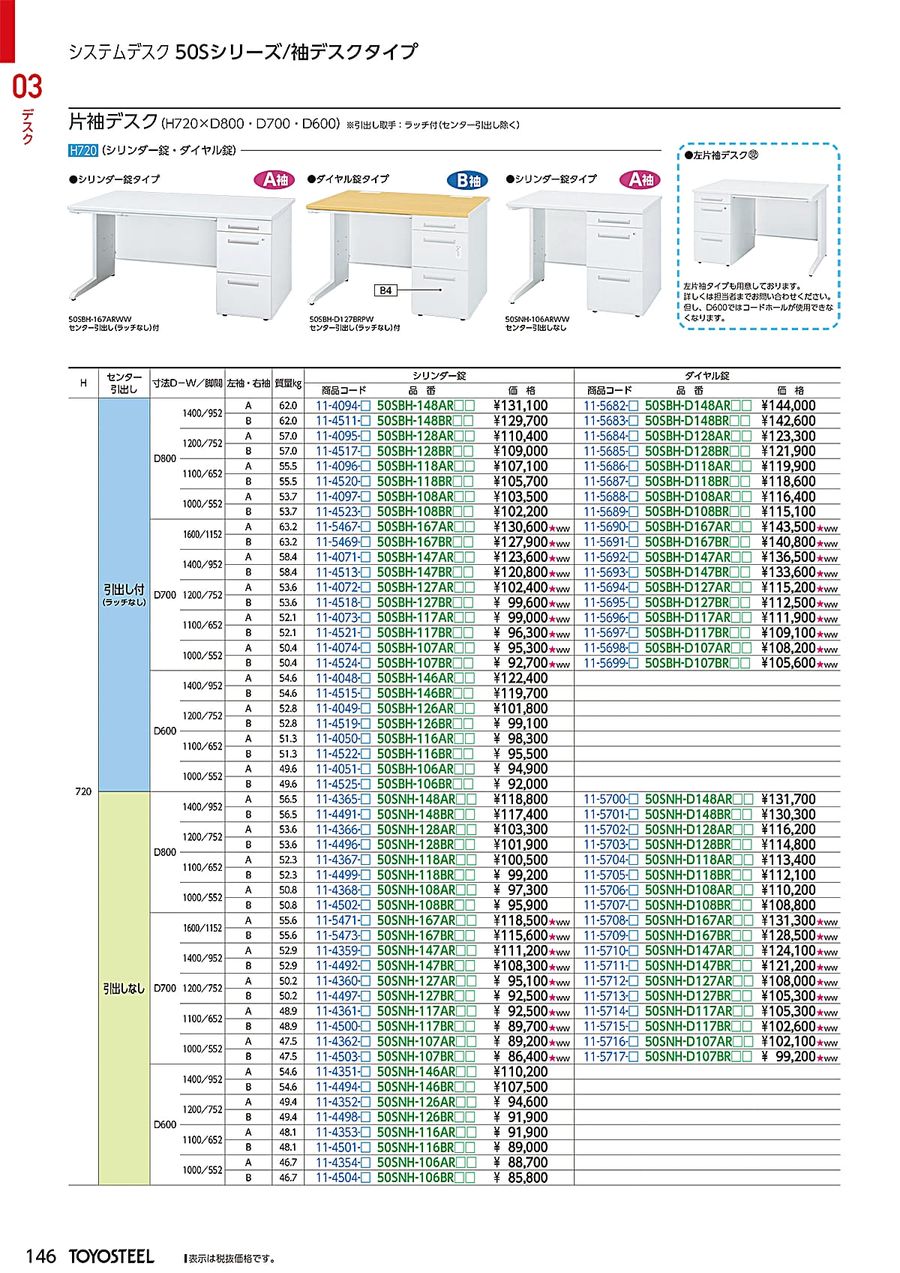 TOYOSTEEL トヨスチール・トヨセットカタログ【HUSTNET】 P146 P147