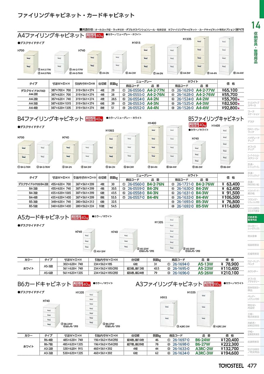 TOYOSTEEL トヨスチール・トヨセットカタログ【HUSTNET】 P476 P477