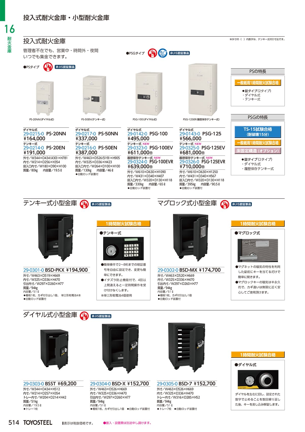 トヨスチール（トヨセット）の家具カタログ｜ハストネット P514 P515