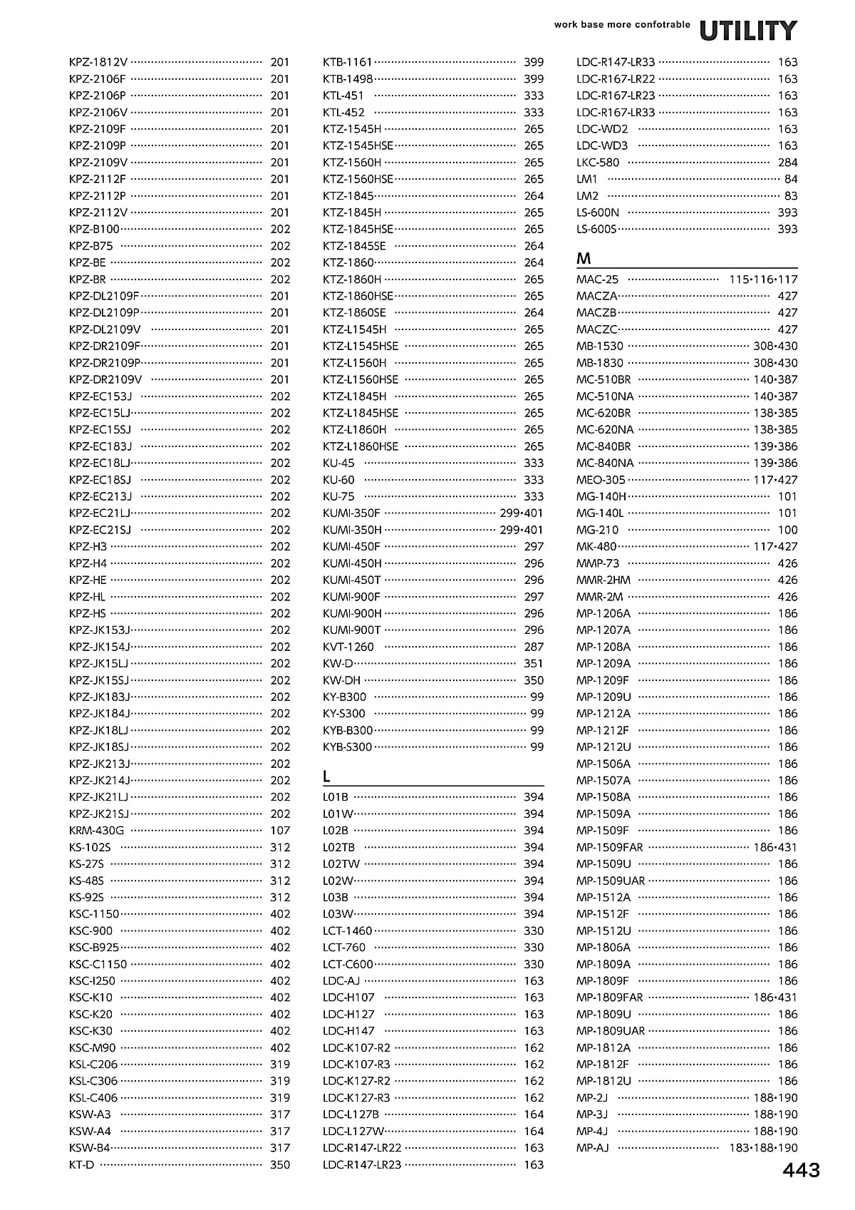 弘益（Koeki）カタログ P442 P443