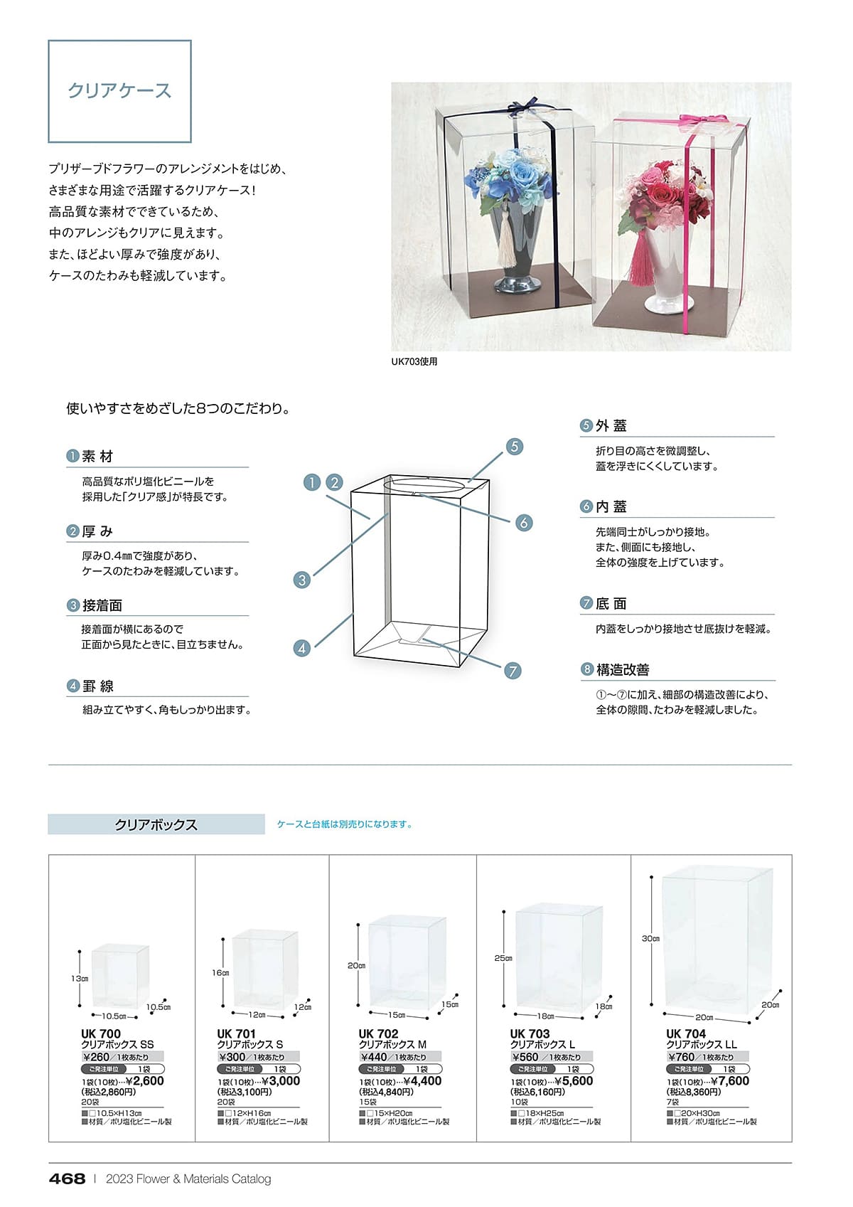 東京堂 最新カタログ【HUSTNET】 P468 P469