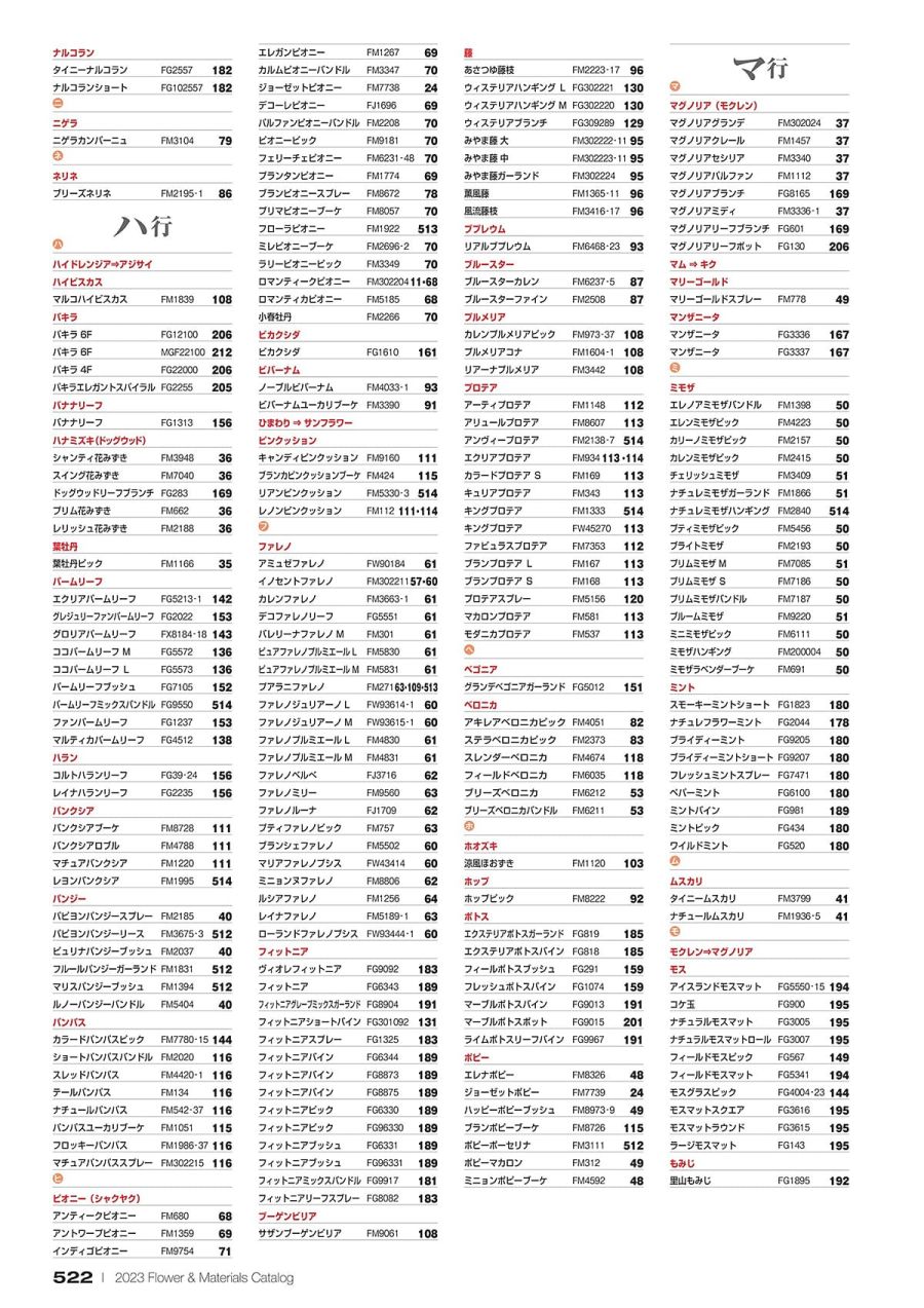 Tokyodo・東京堂カタログ【HUSTNET】 P514 P515