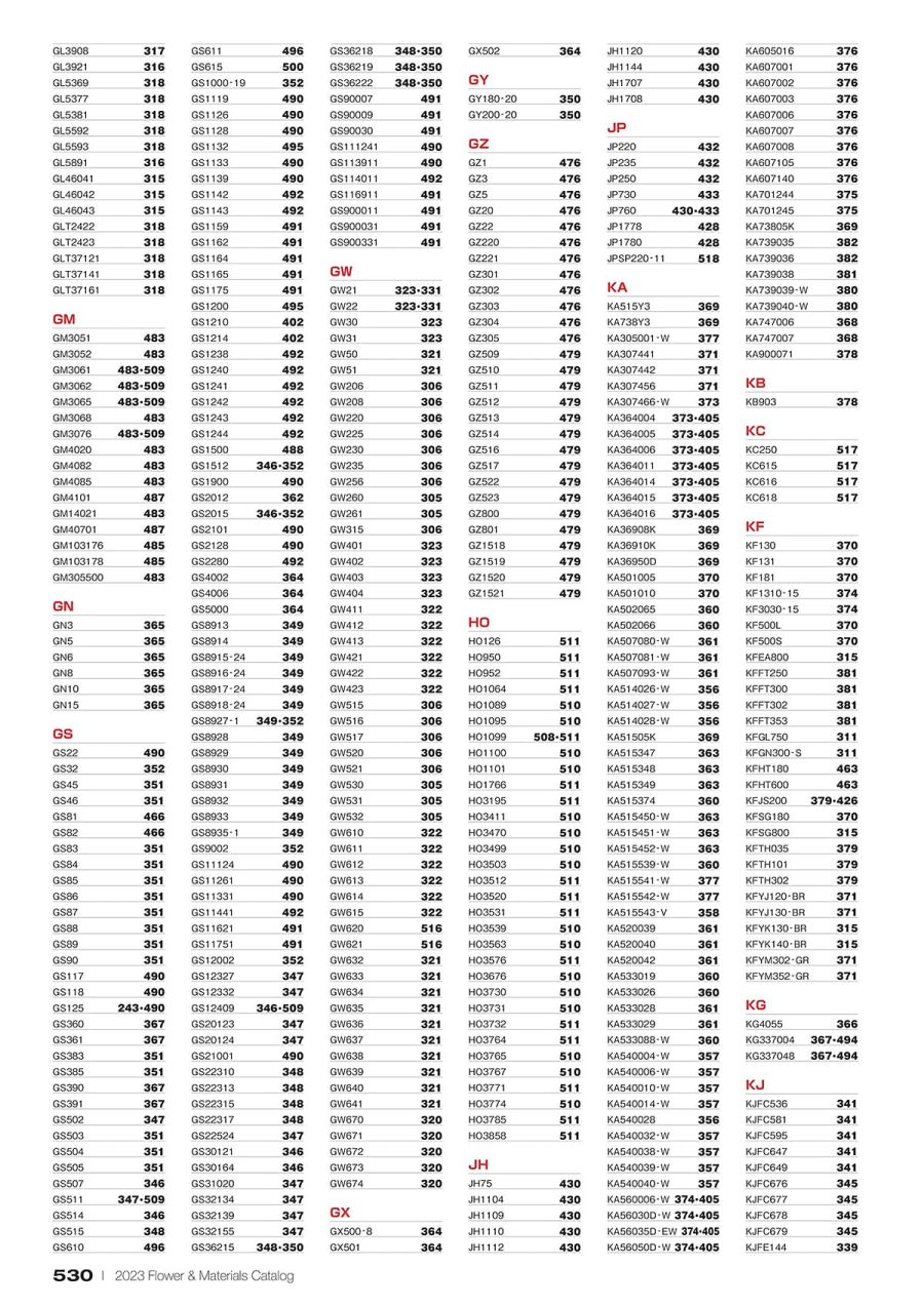Tokyodo・東京堂カタログ【HUSTNET】 P522 P523