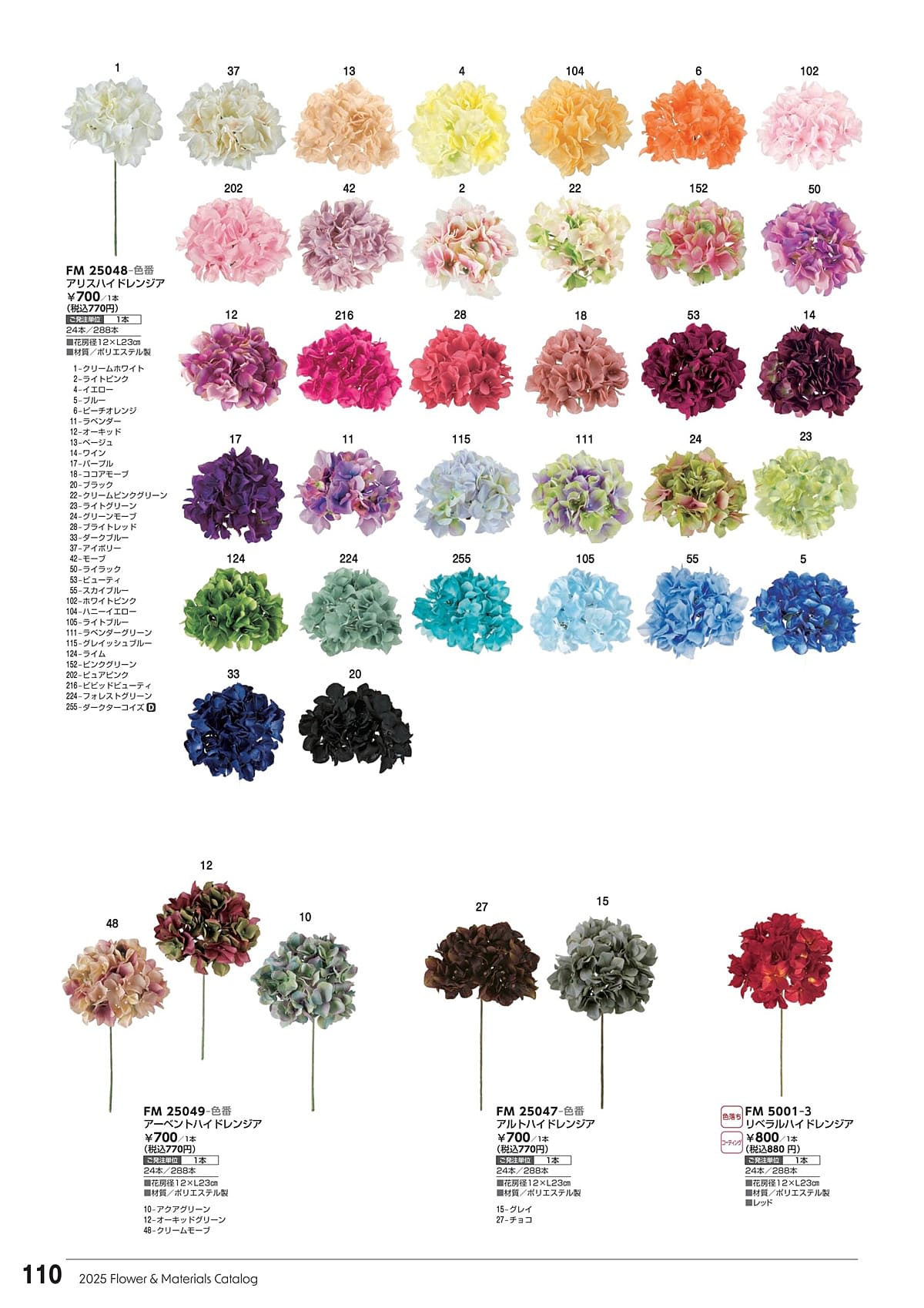 東京堂（TOKYODO）カタログ P110 P111