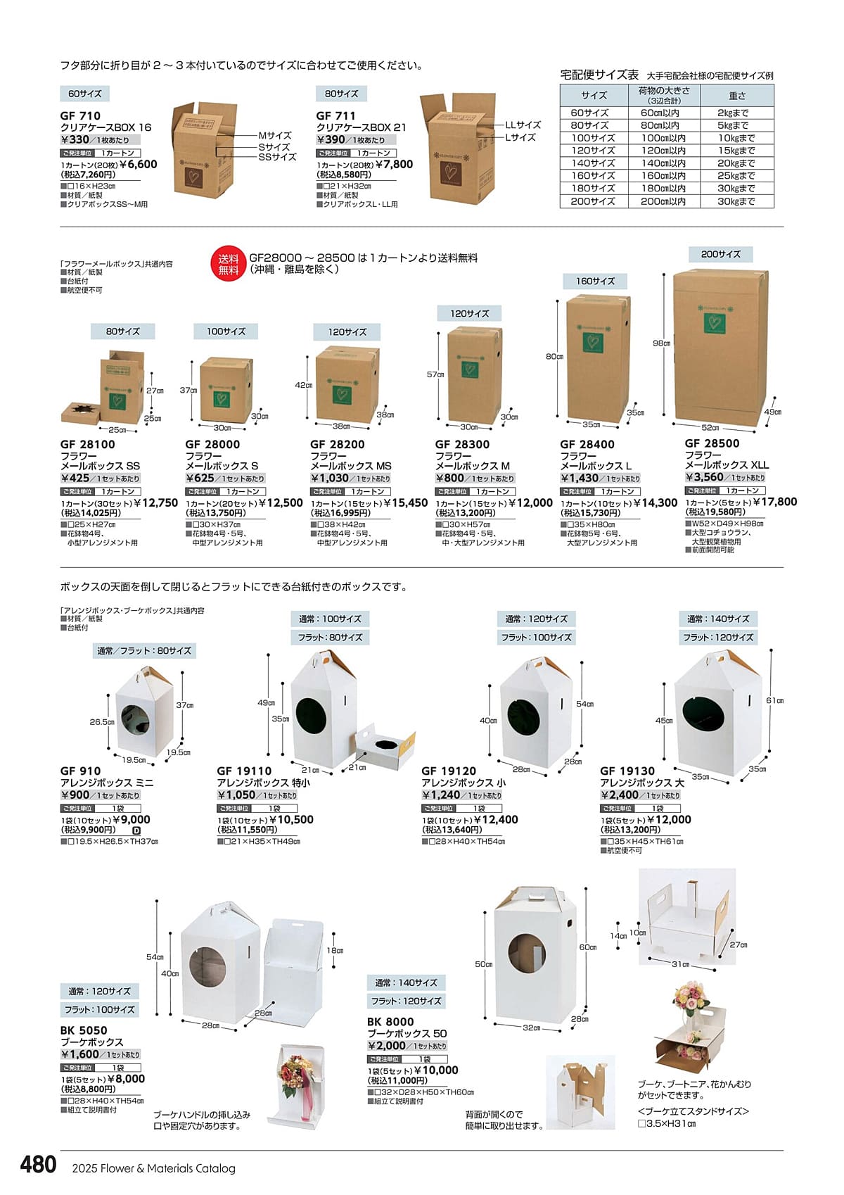 東京堂（TOKYODO）カタログ P480 P481