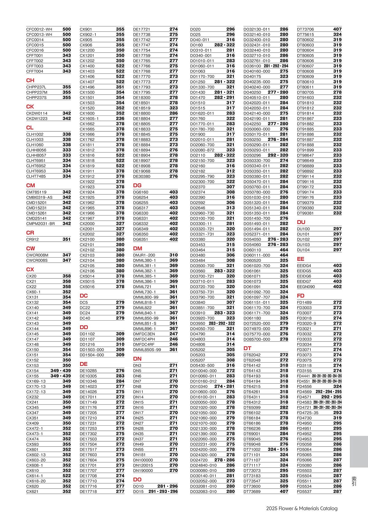 東京堂（TOKYODO）カタログ P522 P523