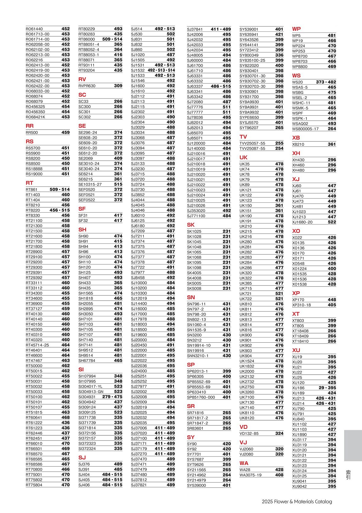 東京堂（TOKYODO）カタログ P528 P529